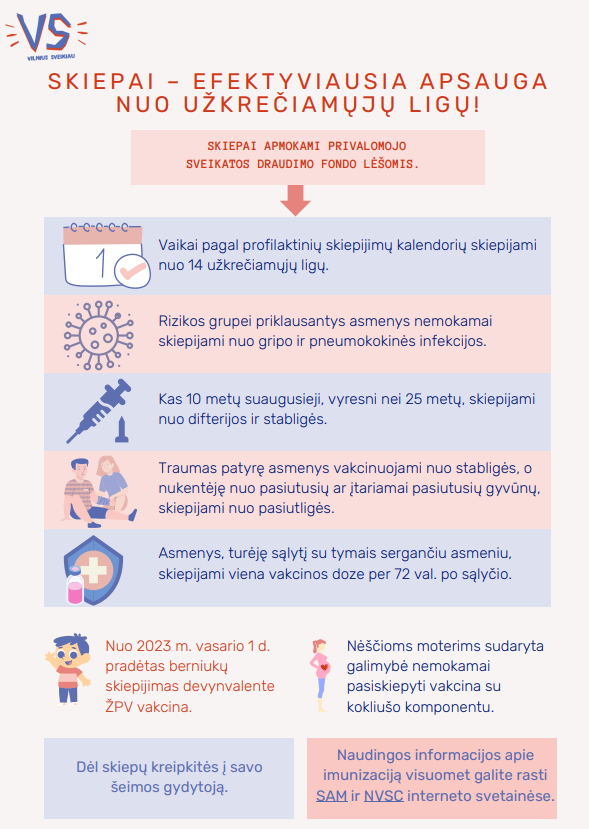 Skiepai – efektyviausia apsauga nuo užkrečiamų ligų – VILNIAUS ...