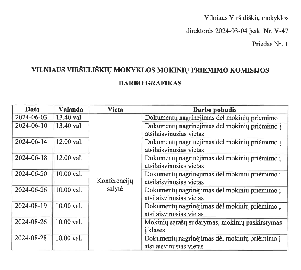 PRIĖMIMO Į MOKYKLĄ 2024 M. GRAFIKAS – VILNIAUS VIRŠULIŠKIŲ MOKYKLA